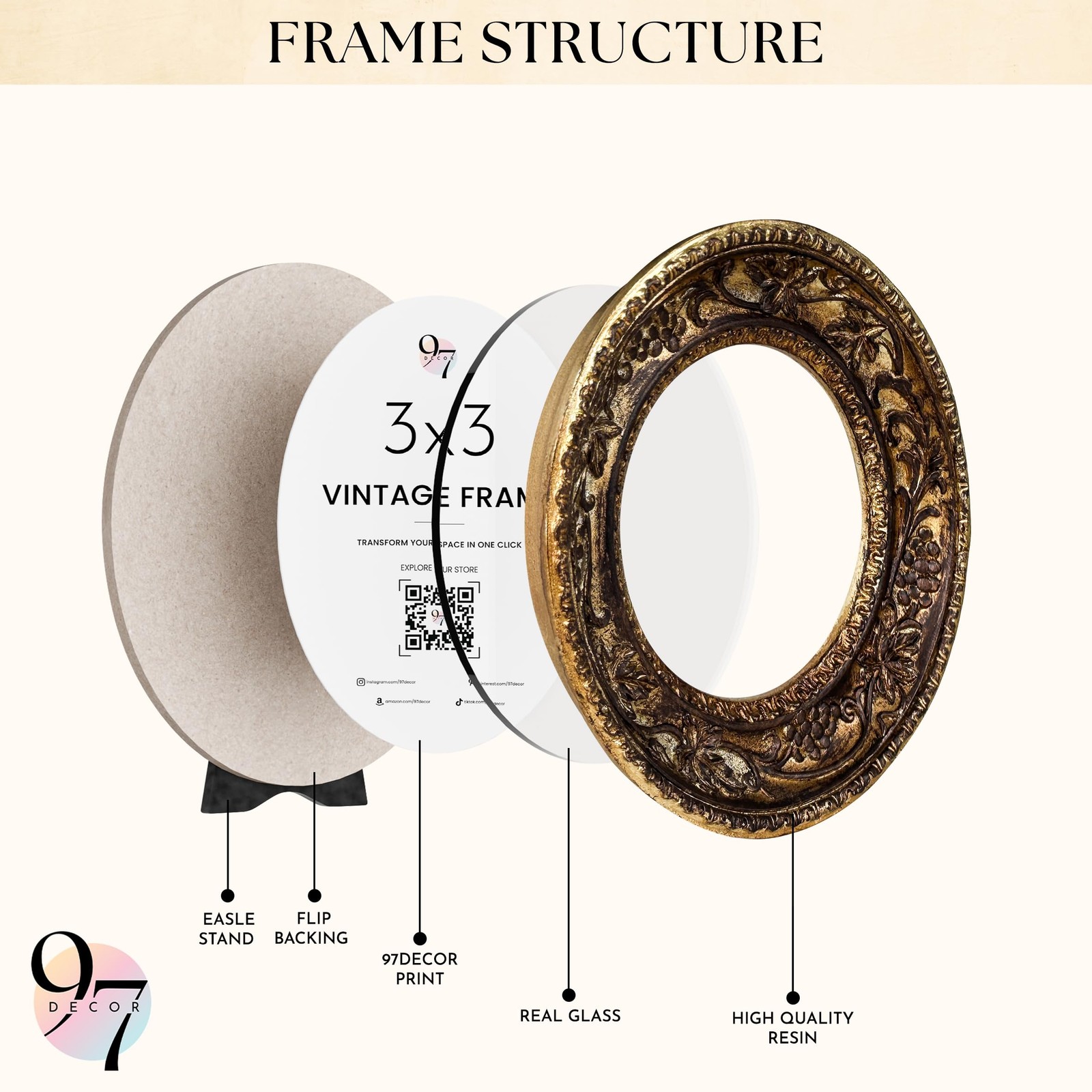 Vintage Round Picture Frames 3 X 3 - Bronze Circle 3x3 Frame, Small ...