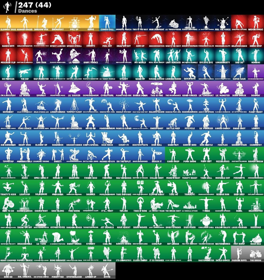 STACKED WILDCAT FN ACCOUNT 360+ SKIN | eBay UK