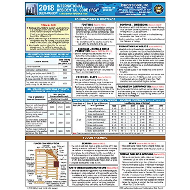 2018 International Residential Code (IRC) Quick-Card : A Unique Quick ...