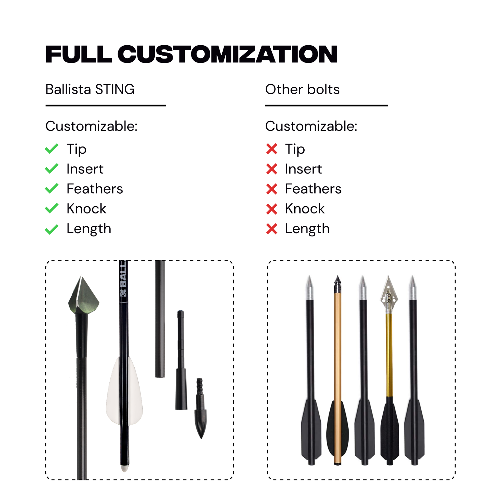 BALLISTA Bundle: Bat Reverse Crossbow + Red Dot 1x22x34mm + Sting Bolts ...