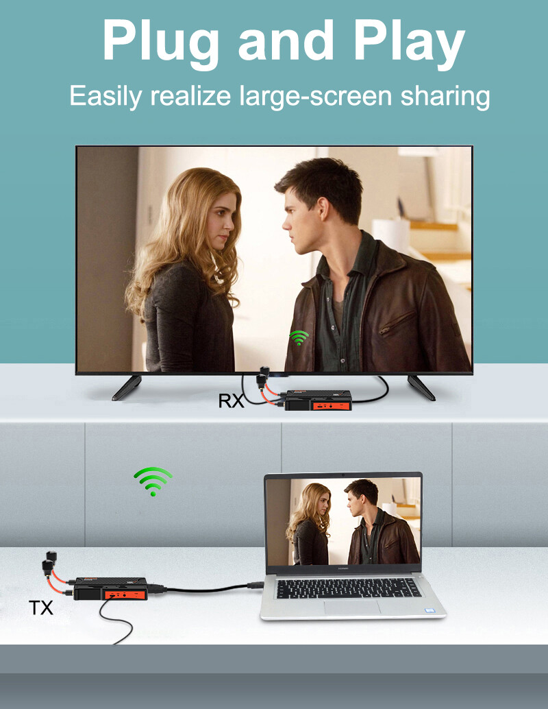 200M Wireless HDMI Extender PC Camera Live Streaming Video Transmitter ...