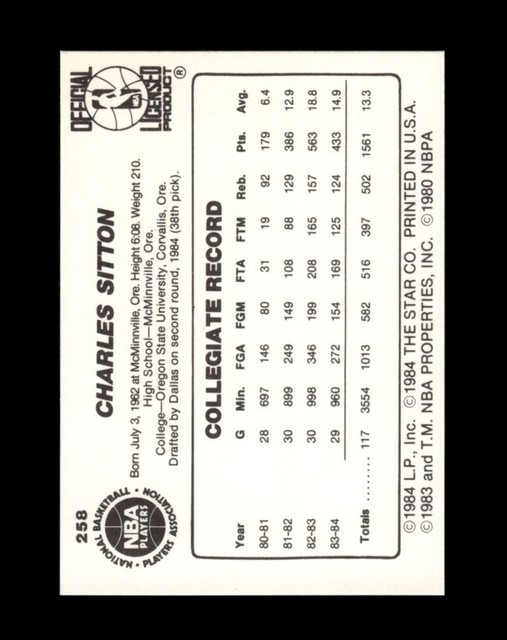 1984-85 Star - #258 Charlie Sitton (RC) for sale online | eBay