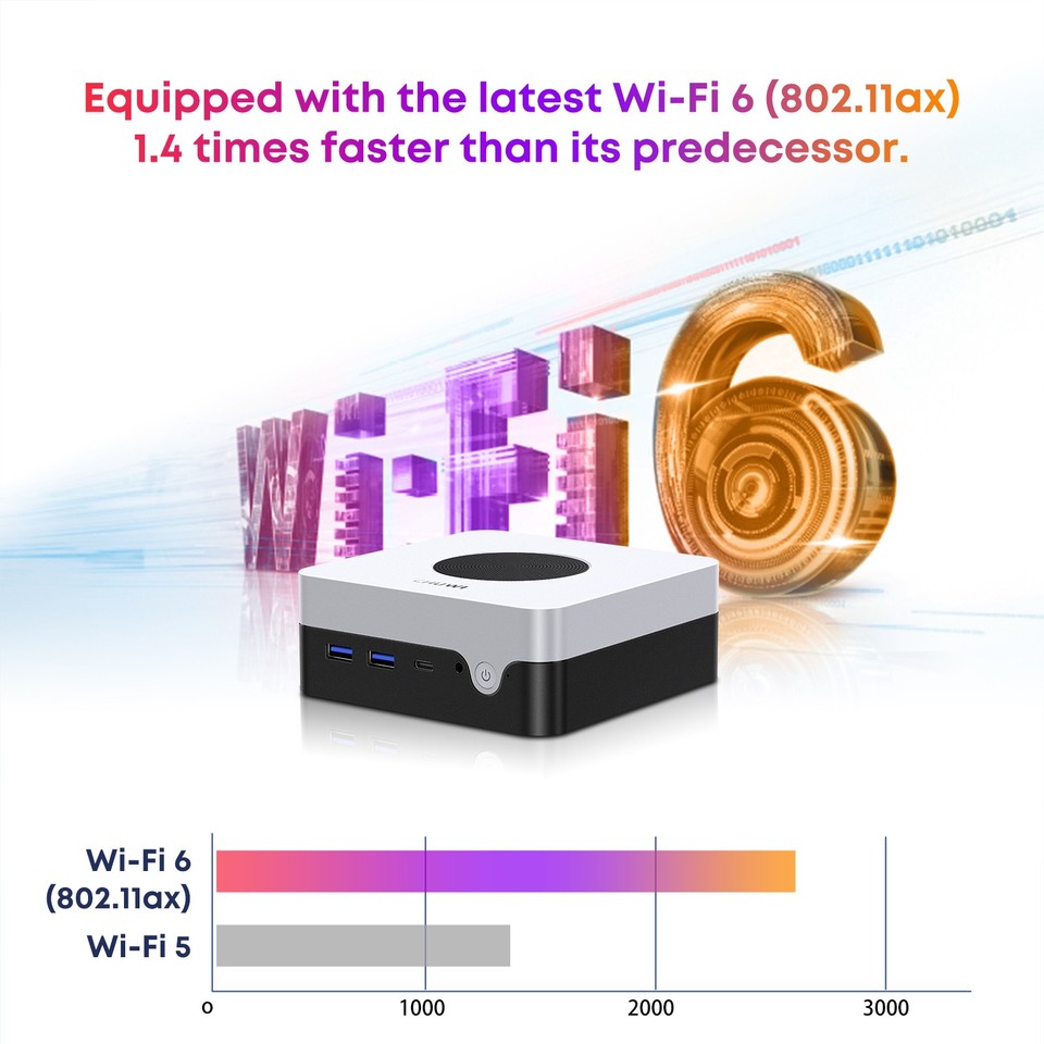 CHUWI LarkBox X Mini PC AMD Ryzen 7 3750H/3700U 4K Ultra-Compact ...