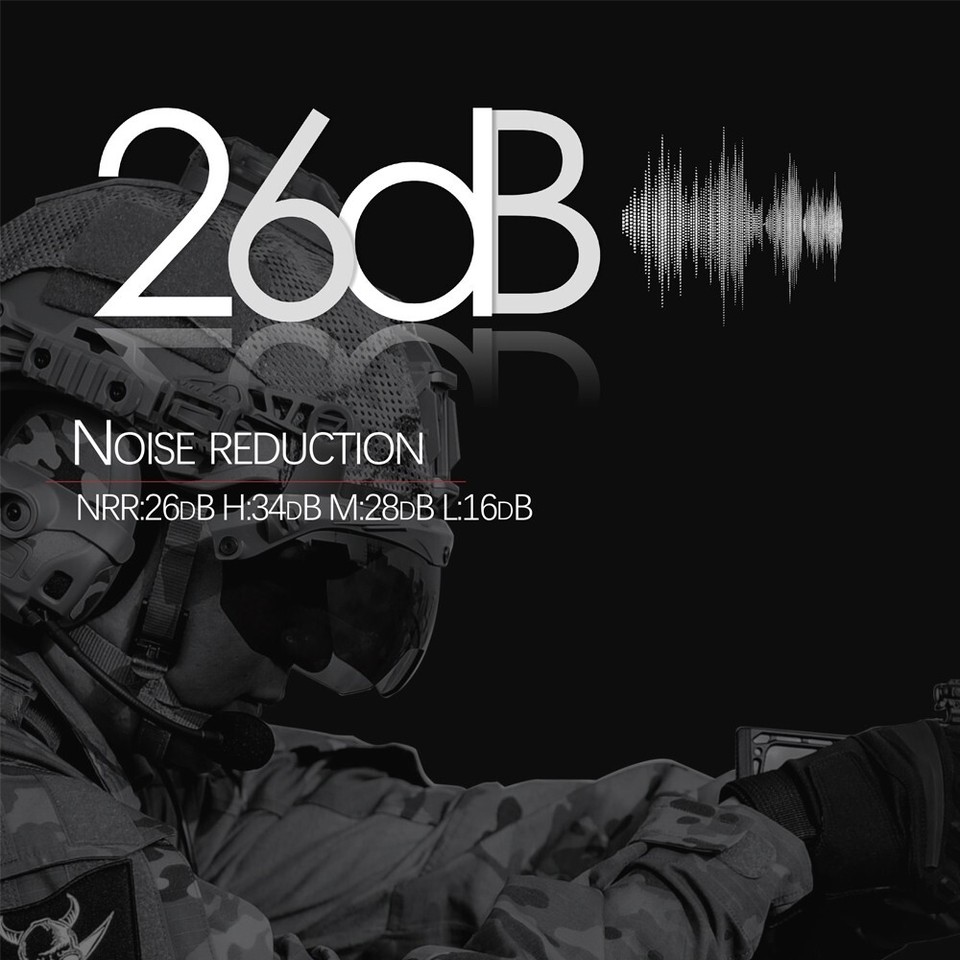 FCS AMP Tactical Noise Reduction Communication Headset & V20 V60 PTT | eBay