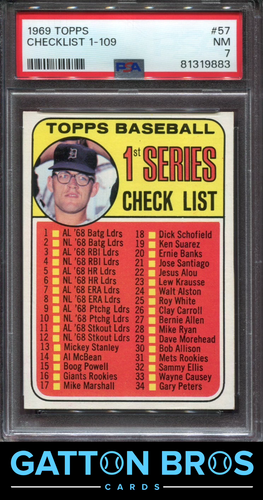 1969 Topps Checklist 1-109 #57 PSA 7 NM | eBay