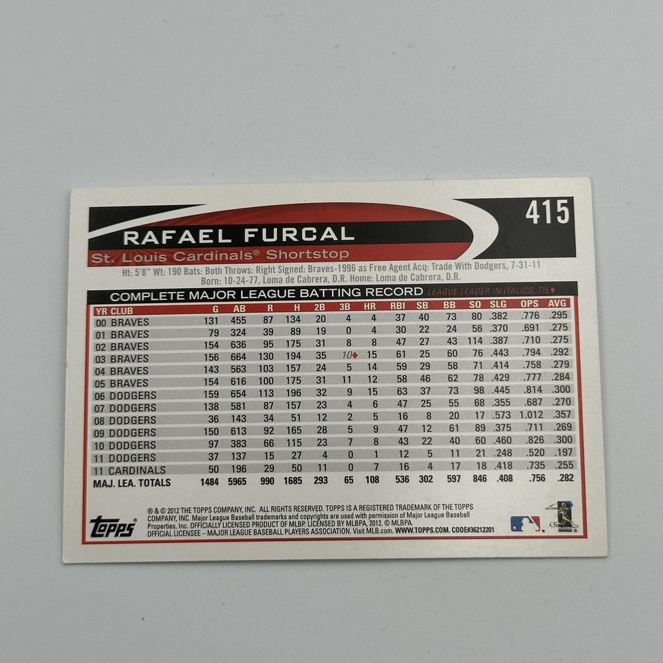 Rafael Furcal 2012 Topps #415 St. Louis Cardinals | eBay