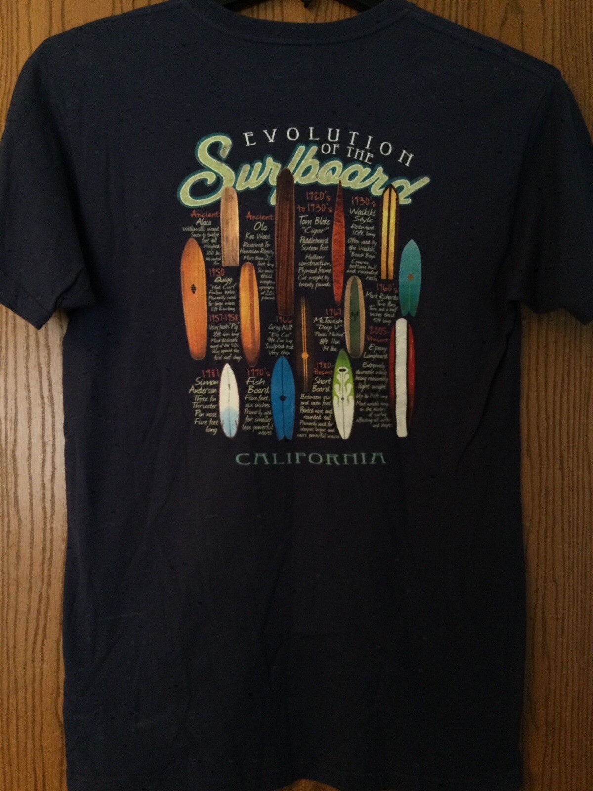 California - Evolution Of The Surfboard (Ancient To P… - Gem