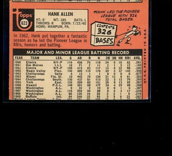 1969 Topps Hank Allen Washington Senators #623 | eBay