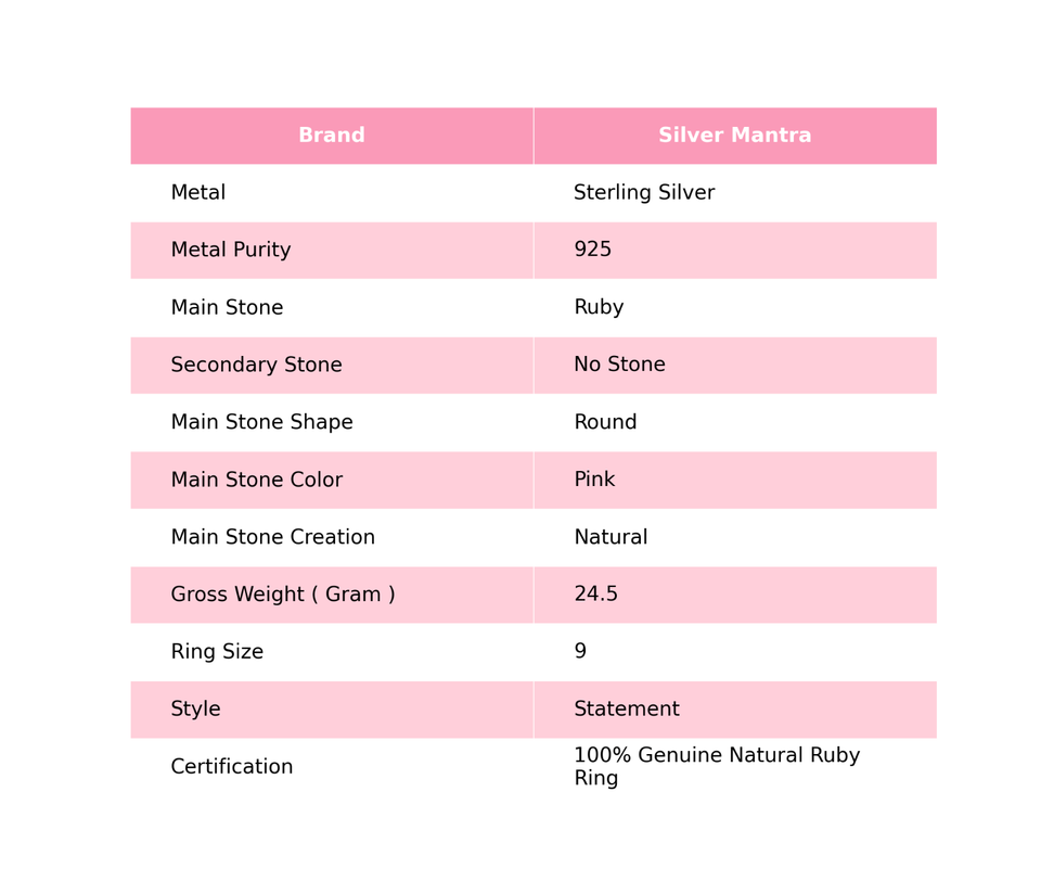 Sterlingsilber Natürliche Rubin Statement Elegant Tochter Geschenk Ring ...