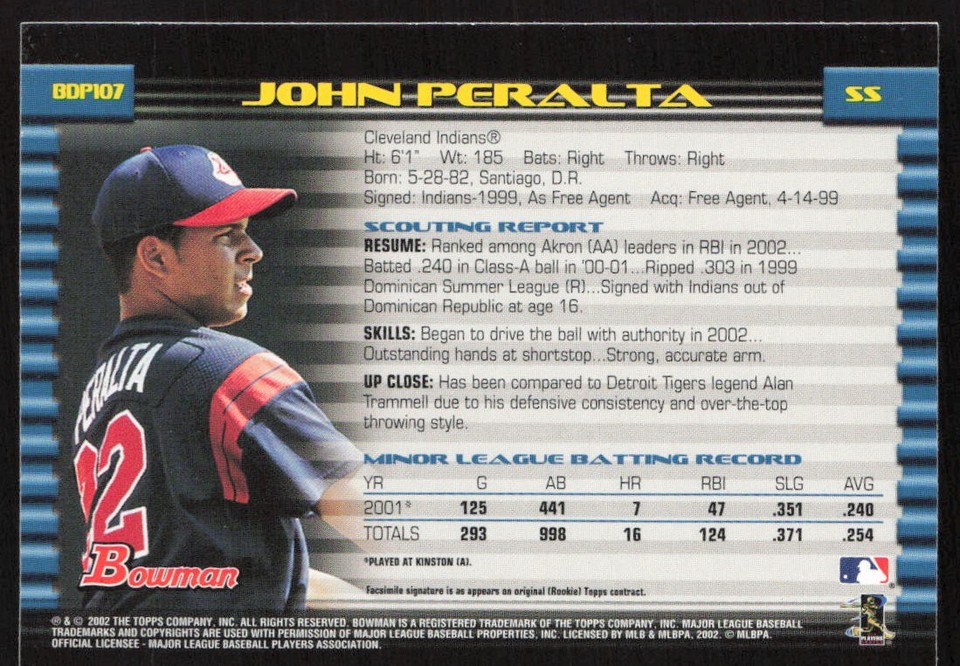 2002 Bowman Draft Picks & Prospects John Peralta #BDP107 Rookie Indians | eBay