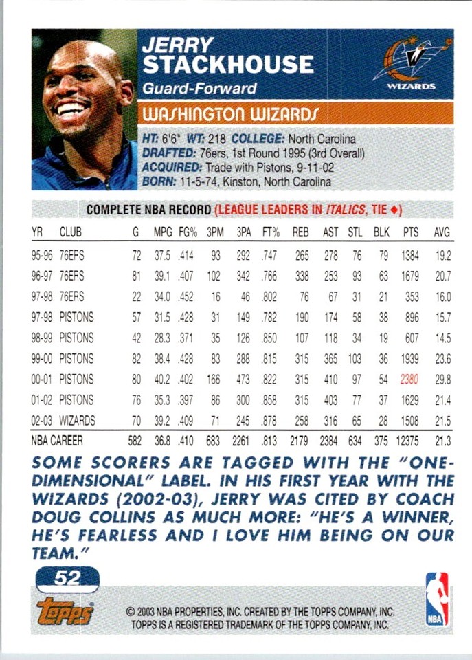 2003-04 TOPPS JERRY STACKHOUSE WASHINGTON WIZARDS #52 | eBay