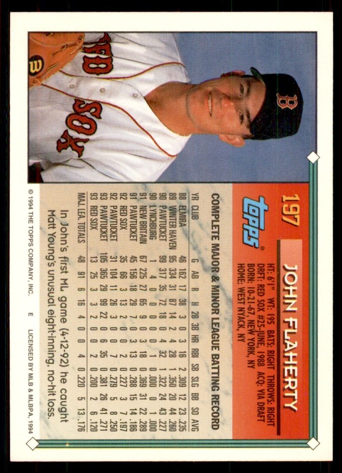 1994 Topps John Flaherty Baseball Cards #197 | eBay