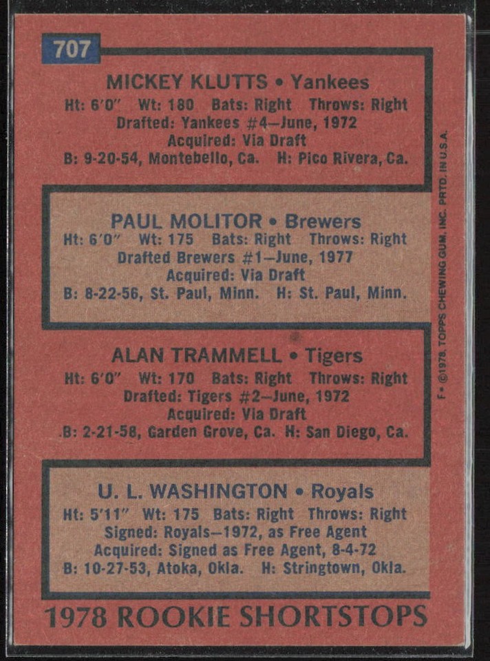 1978 Topps #707 Shortstops Klutts Paul Molitor Alan Trammell VG-EX (LS ...