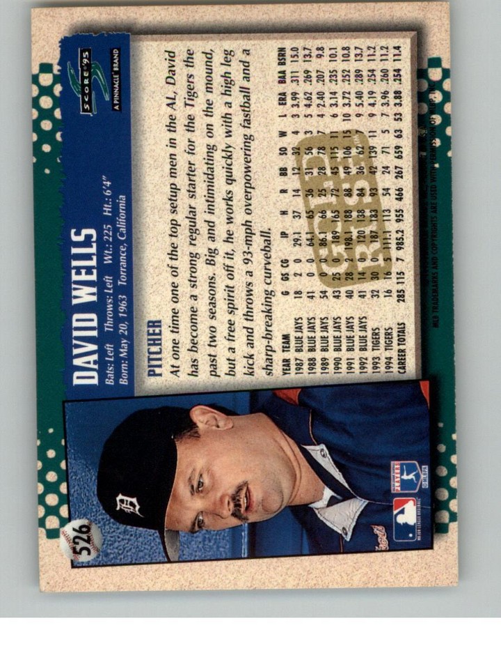 1995 Score David Wells 526 Detroit Tigers Gold Rush | eBay