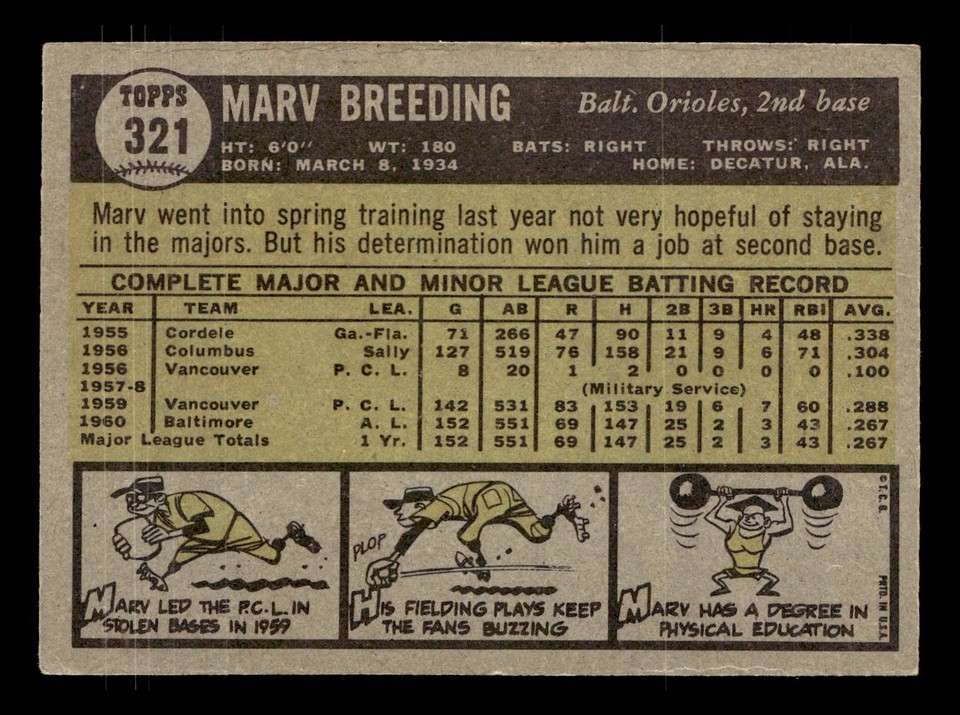 Marv Breeding 1961 Topps #321 Baltimore Orioles Vg-Ex | eBay