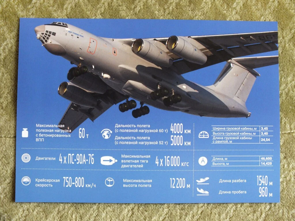 Russian Military Transport Aircraft