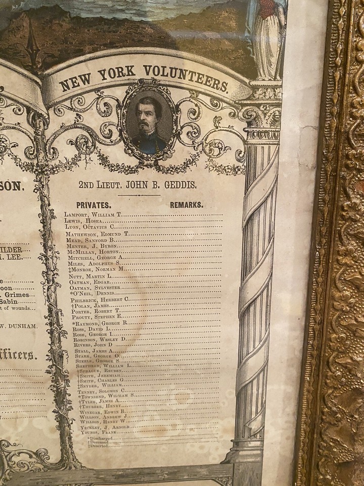 Civil War Soldiers Memorial roster 1862 126th Regiment New York ...