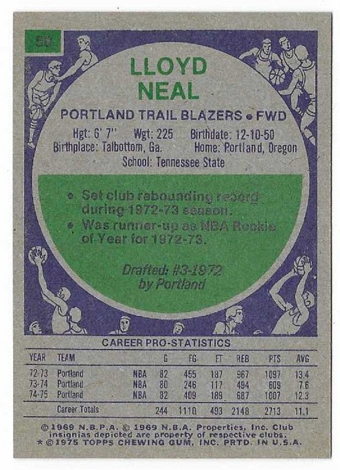 LLOYD NEAL 1975-76 Topps Basketball # 58 Portland Trail Blazers Ex Plus ...