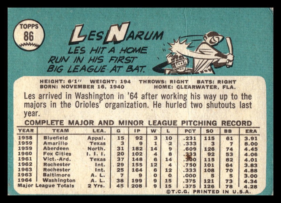 1965 Topps Buster Narum #86 Washington Senators Baseball Card | eBay