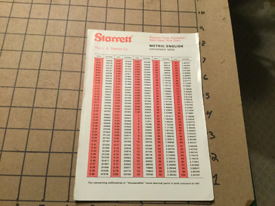 Vintage Original STARRETT - METRIC/ENGLISH Conversion table - double ...