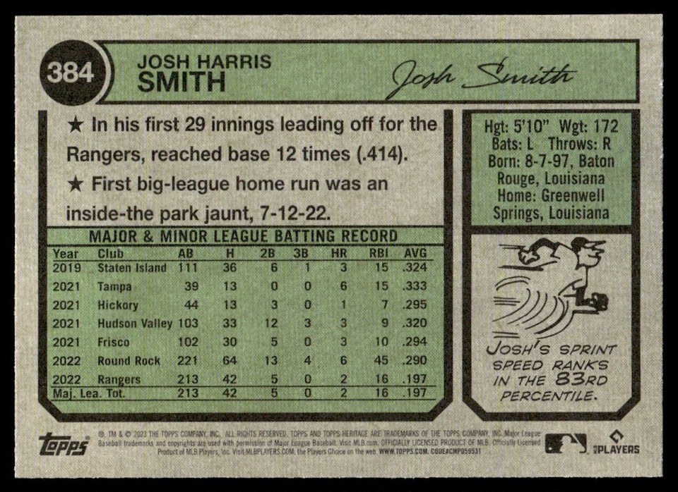 2023 Topps Heritage Josh Smith Rookie G8 Texas Rangers #384 | eBay
