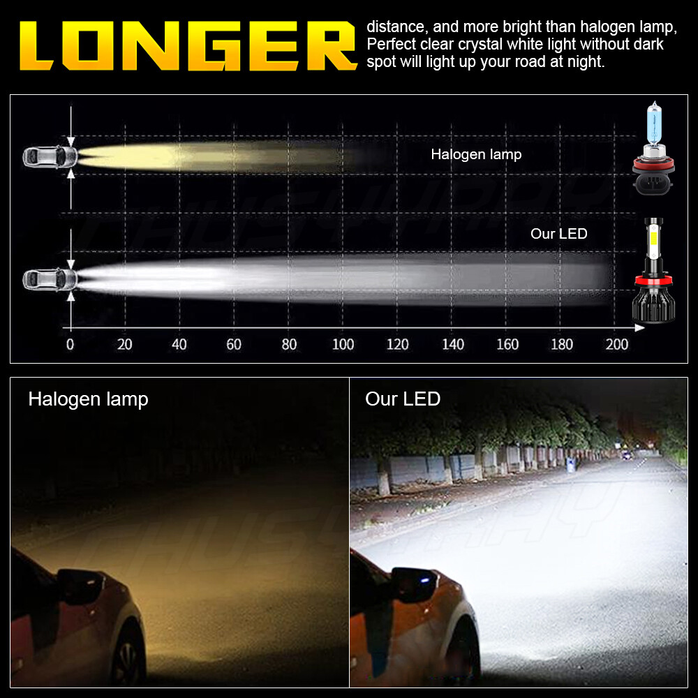 H11 LED Headlight Kit Low Beam Bulbs Super Bright 33000LM 6000K Cold ...