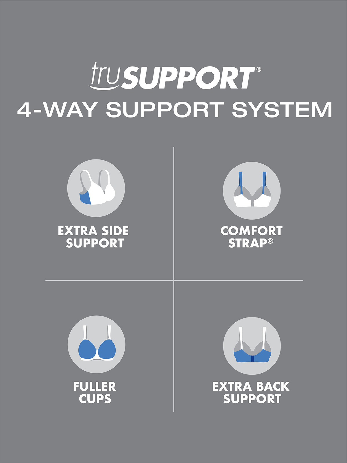 Playtex 18 Hour Bra Wirefree Ultimate Lift True Support Womens 4745 ...