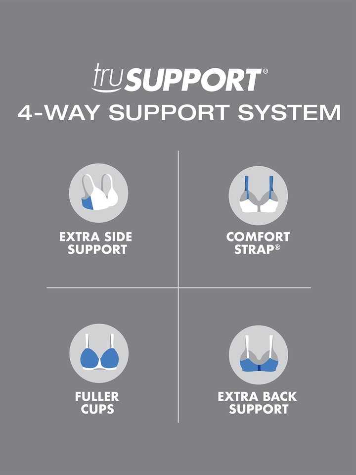 Playtex 18 Hour Bra Wirefree Ultimate Lift True Support Womens 4745 ...