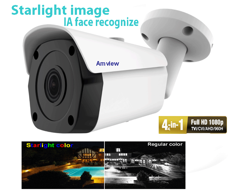 Security Camera Sony Starlight SONY Starvis STARLIGHT 5MP AI PoE IP ...