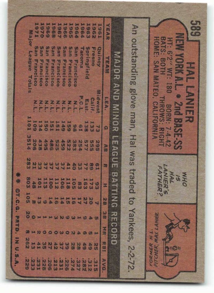 1972 Topps #589 Hal Lanier EX/NM Yankees ID:306619 | eBay