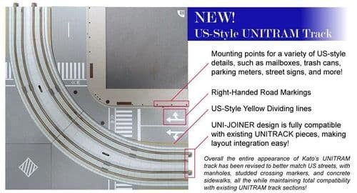 Kato N Scale ~ North American-Style Unitram Oval Track Set ~ Unitrack ...