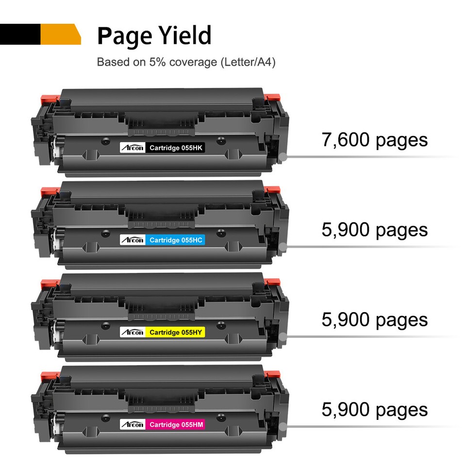 055 Toner Cartridge For Canon 055H ImageClass MF743Cdw MF741Cdw ...