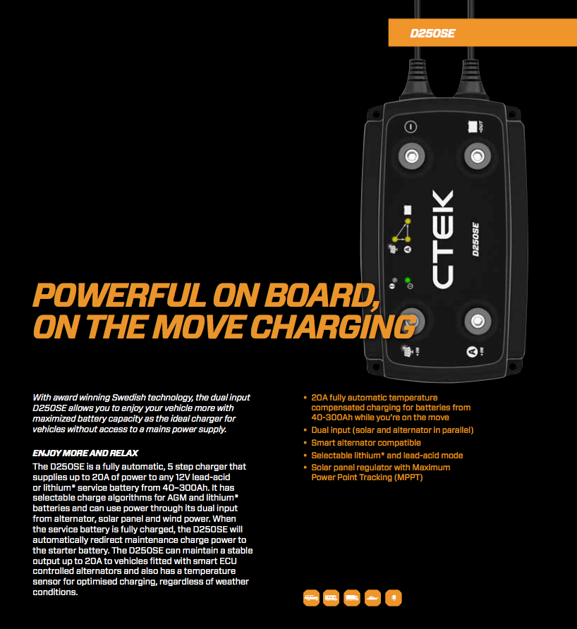 NEW CTEK D250SE Dual Charger DC/DC Charger Solar Alternator | eBay