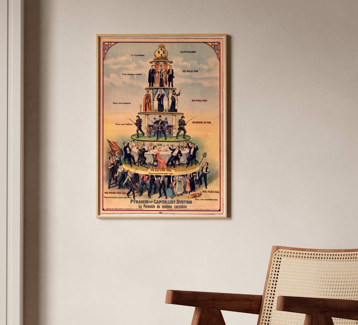 Capitalism Pyramid Art Anti Capitalist Pyramid Of The Capitalist