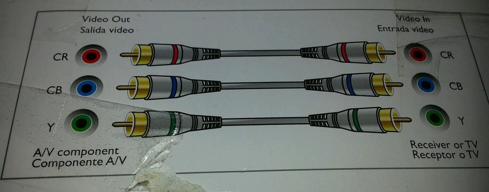 Philips 24K Gold Plated 6 ft Component Video Cable for HDTV SWV3302W/17 ...