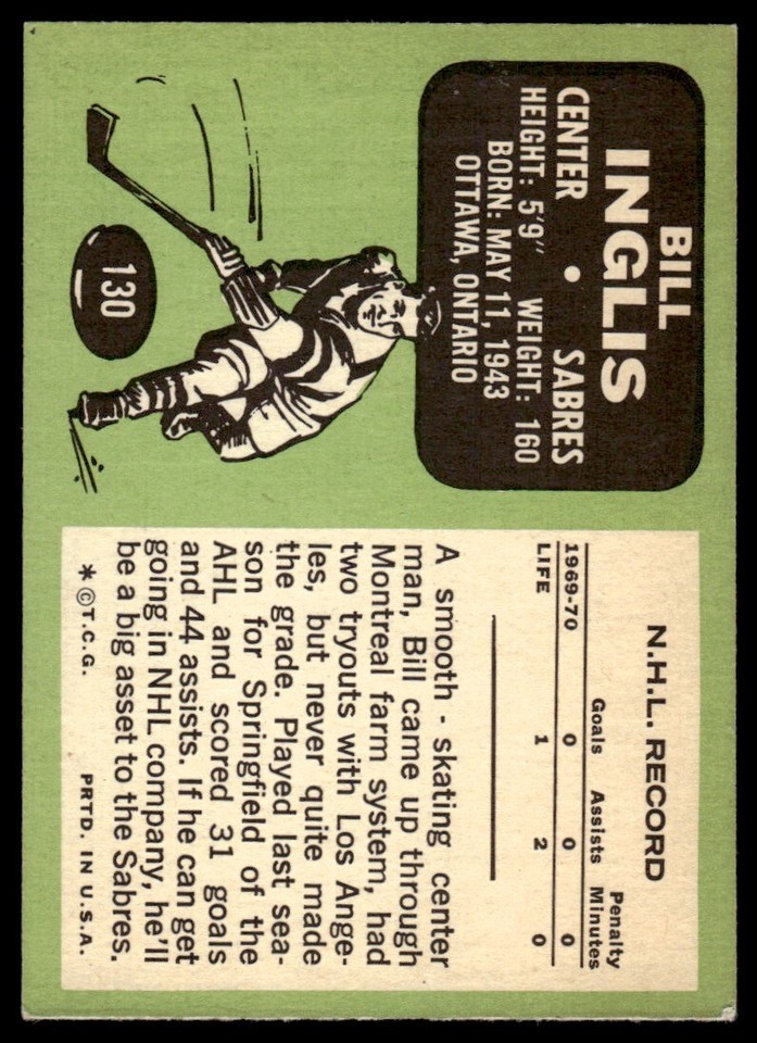 1970-71 Topps Bill Inglis RC Buffalo Sabres #130 | eBay