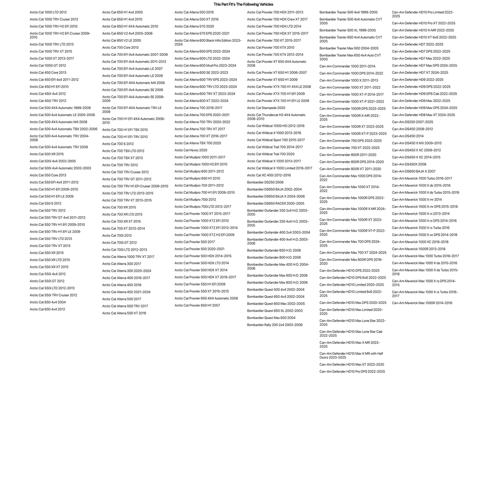 CV4 High Pressure Radiator Cap 2.0 Bar For Polaris RANGER 500 H.O. 2010 ...