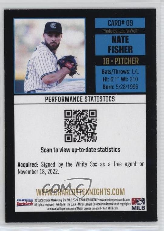 2023 Choice Charlotte Knights Luke Farrell #08 | eBay