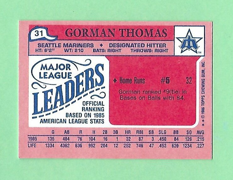 1986 Topps Baseball Mini Major League Leaders Gorman Thomas #31 ...