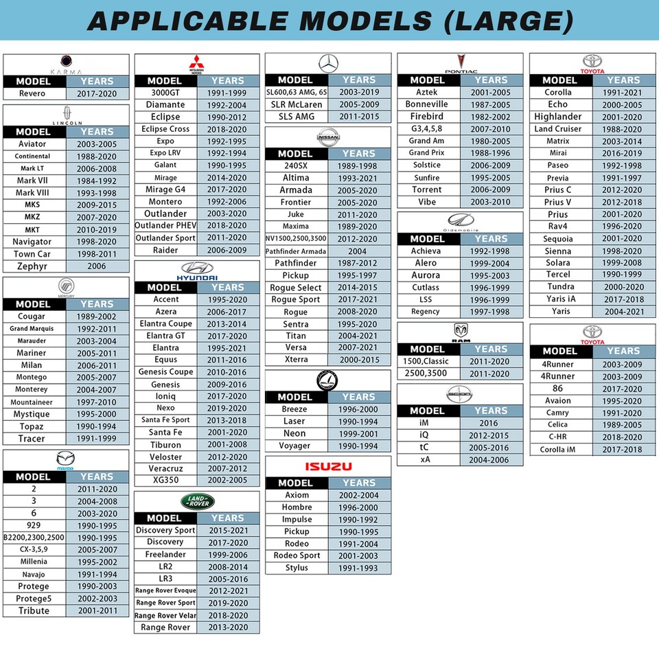 2X For BMW Accessories Car Windshield Sun Shade Screen UV Block Visor ...