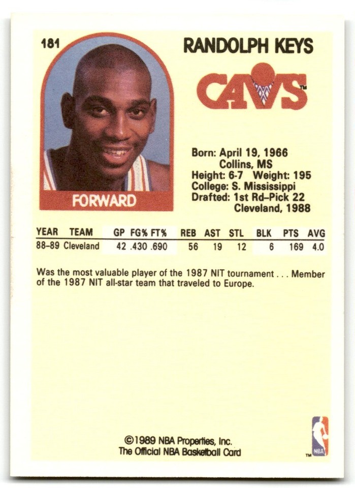 1989-90 Hoops Randolph Keys Rookie Cleveland Cavaliers #181 | eBay