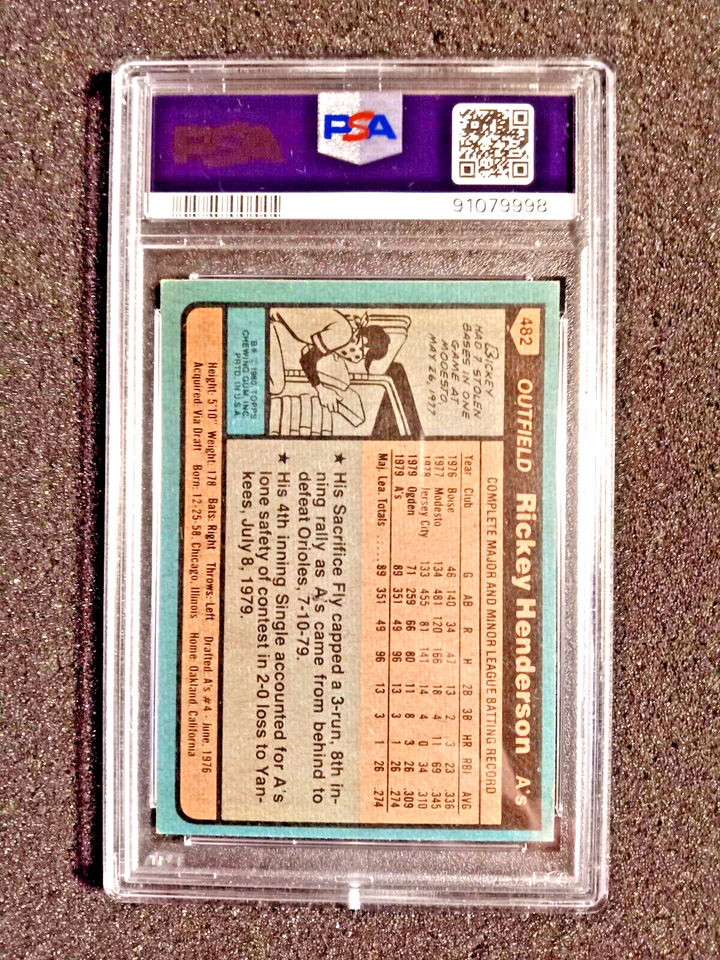 1980 Topps Rickey Henderson PSA 7 RC Rookie | eBay