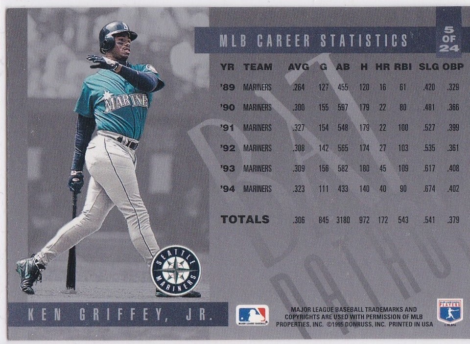 KEN GRIFFEY JR Seattle Mariner 1995 Leaf Limited BAT PATROL INSERT ...