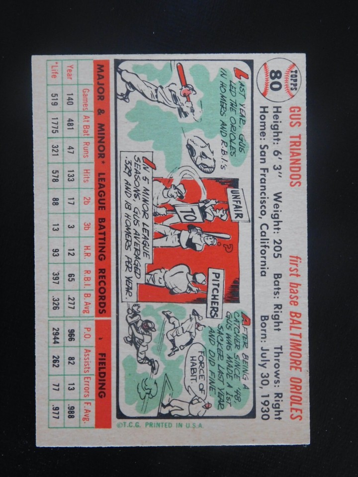 1956 Topps Baseball Card #80 Gus Triandos White Back (EX-MT/NM) | eBay