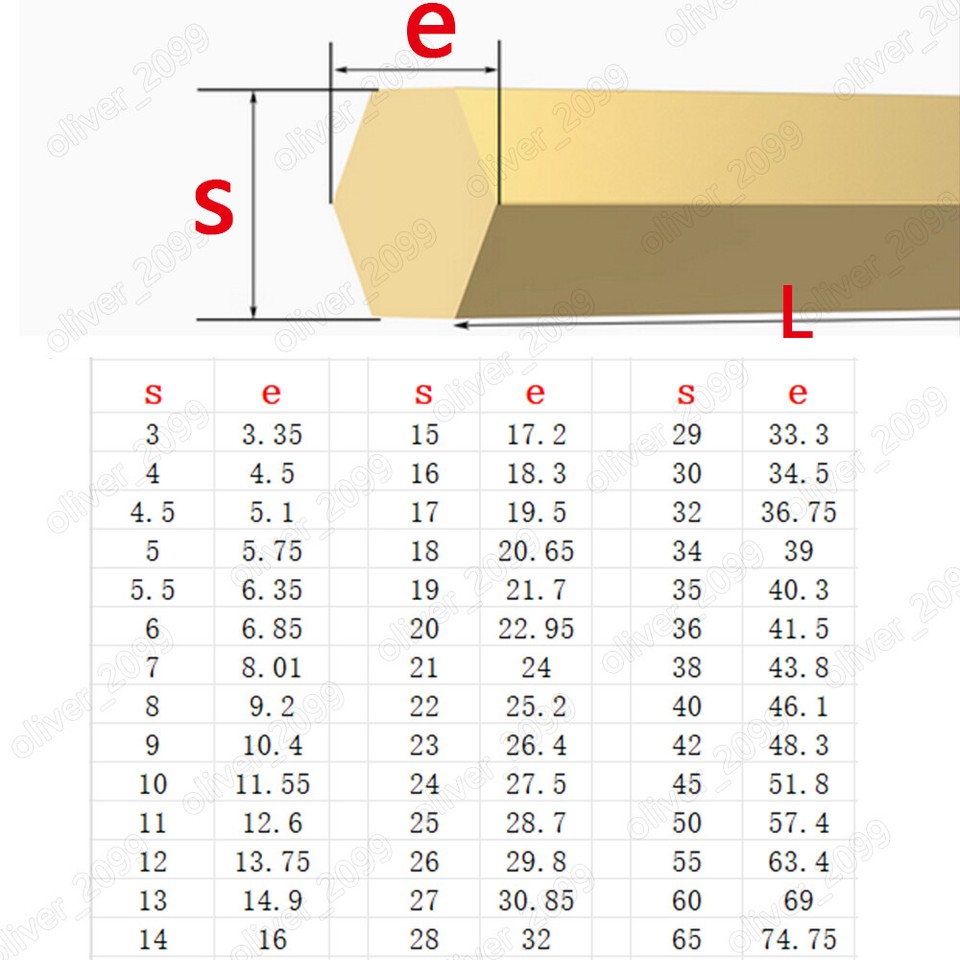 C28000 Brass Hexagonal Rods Brass Hex Stick Solid Brass Hex Bar Select ...