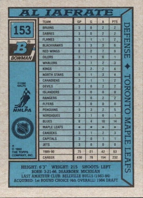 Al Iafrate 1990-91 Bowman Card #153 | eBay