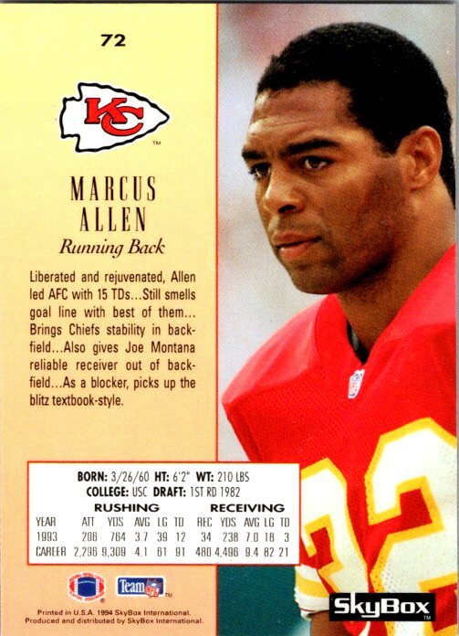 1994 SkyBox Premium #72 Marcus Allen Near mint or better | eBay