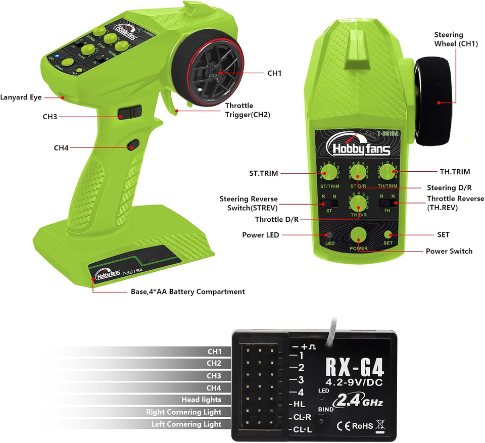 2.4G RC Radio Transmitter Receiver 4CH System Green Remote Control Car ...