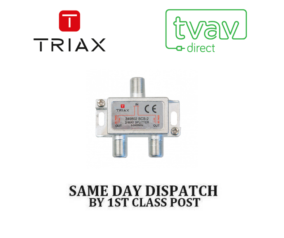 Scs Type 2 Distribution