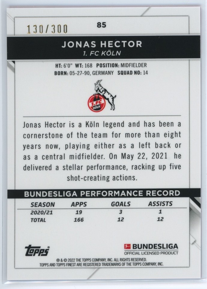 JONAS HECTOR 2021-22 TOPPS FINEST PINK WAVE REFRACTOR #130/300 | eBay